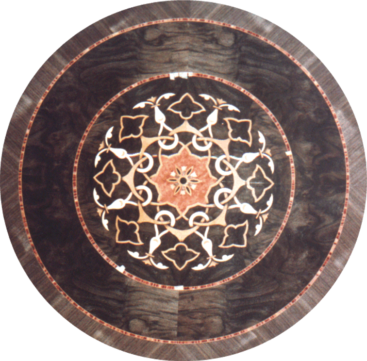 Middle East,Hotels etc